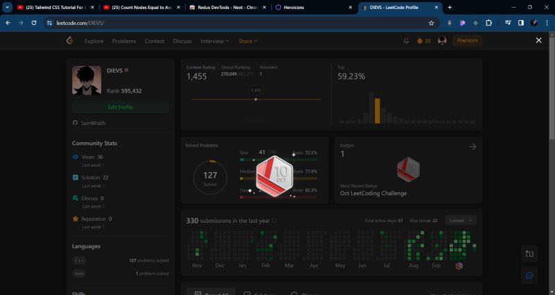 Samir Nandan Pandey on LinkedIn: #leetcode #consistency #knowledge # ... Samir Nandan Pandey on LinkedIn: #leetcode #consistency #knowledge # ...
