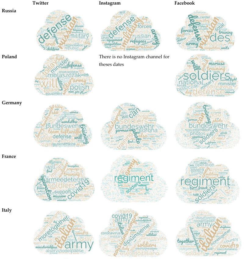 Computation MDPI on LinkedIn: #computationmdpi #covid19 #socialnetwork ... Computation MDPI on LinkedIn: #computationmdpi #covid19 #socialnetwork ...