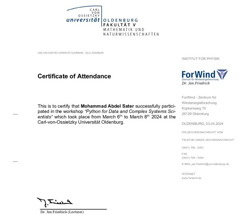 Mohammad A. Sater on LinkedIn: #python #workshopcomplete #codingjourney Mohammad A. Sater on LinkedIn: #python #workshopcomplete #codingjourney