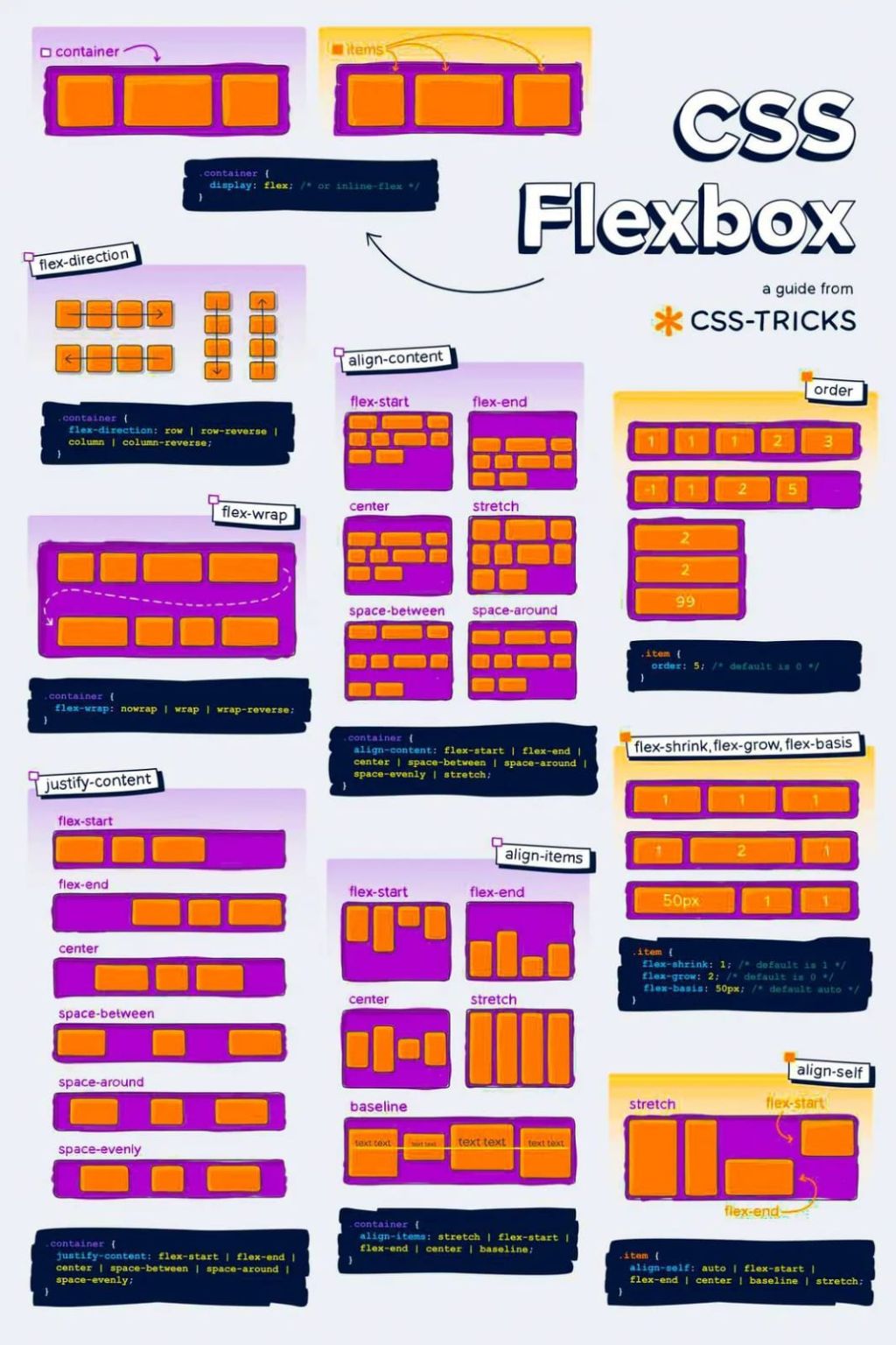 #html #css #learning #webdeveloper #cssflexbox #webdevelopment ... #html #css #learning #webdeveloper #cssflexbox #webdevelopment ...