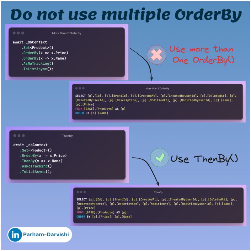 Unlock the power of sorting with these top tips on how to master ... Unlock the power of sorting with these top tips on how to master ...