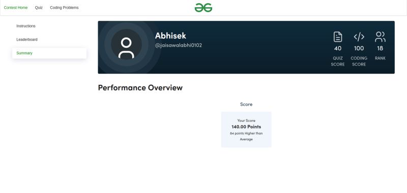 Abhishek Jaiswal on LinkedIn: #jobathon23 #rank18 #geeksforgeeks Abhishek Jaiswal on LinkedIn: #jobathon23 #rank18 #geeksforgeeks