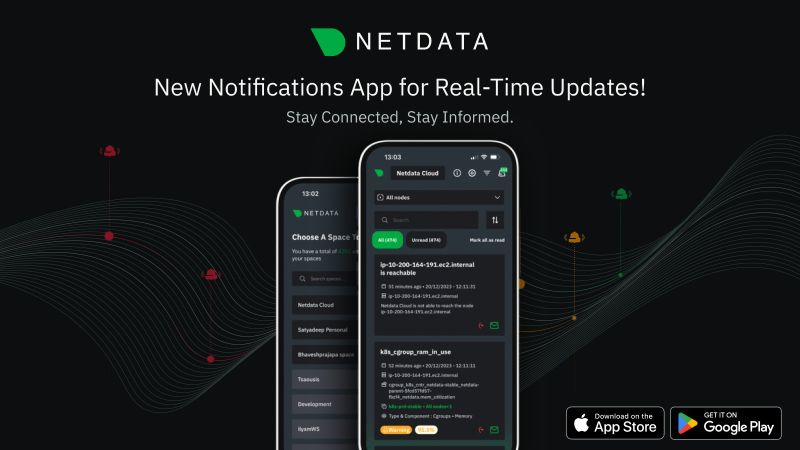 Netdata on LinkedIn: #netdata #mobile #app #alerts #notifications # ... Netdata on LinkedIn: #netdata #mobile #app #alerts #notifications # ...