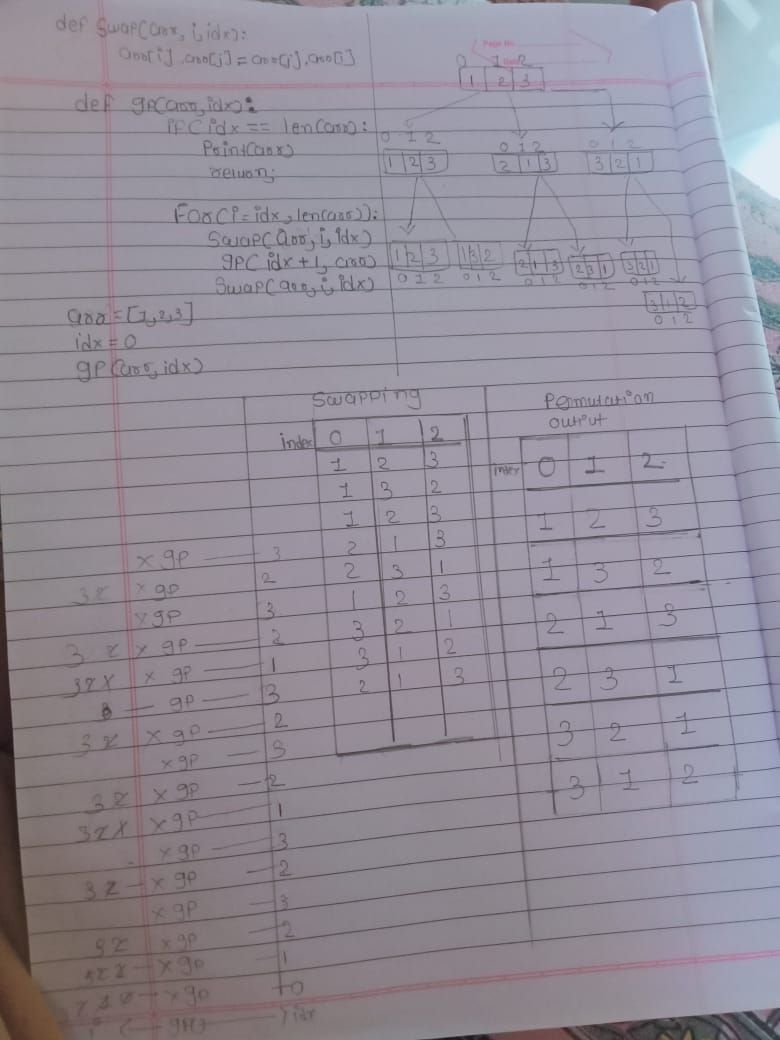 Hani Thakkar on LinkedIn: #recursion #permutations #algorithm #dryrun # ... Hani Thakkar on LinkedIn: #recursion #permutations #algorithm #dryrun # ...