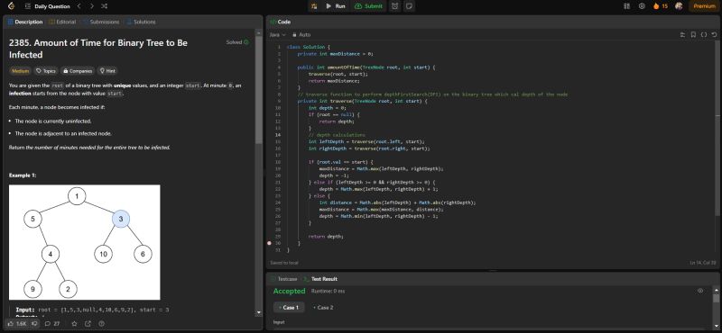 Day 50 of #100DaysOfCode: DFS for Binary Tree | vaibhav Kadam posted on ... Day 50 of #100DaysOfCode: DFS for Binary Tree | vaibhav Kadam posted on ...