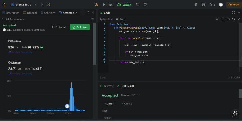 Day 12 of #150daysofpython | Vighnesh Patil posted on the topic | LinkedIn Day 12 of #150daysofpython | Vighnesh Patil posted on the topic | LinkedIn