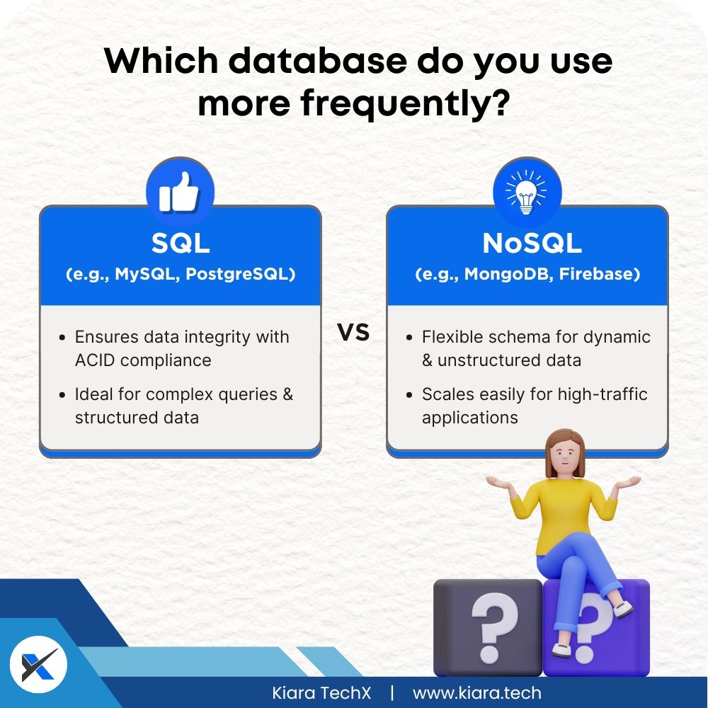#database #sql #nosql #webdevelopment #techpoll #softwareengineering ... #database #sql #nosql #webdevelopment #techpoll #softwareengineering ...