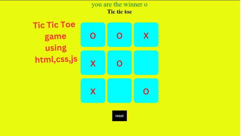 Swapnil Rupnar on LinkedIn: #firstvideo #youtubejourney #tictactoe # ... Swapnil Rupnar on LinkedIn: #firstvideo #youtubejourney #tictactoe # ...