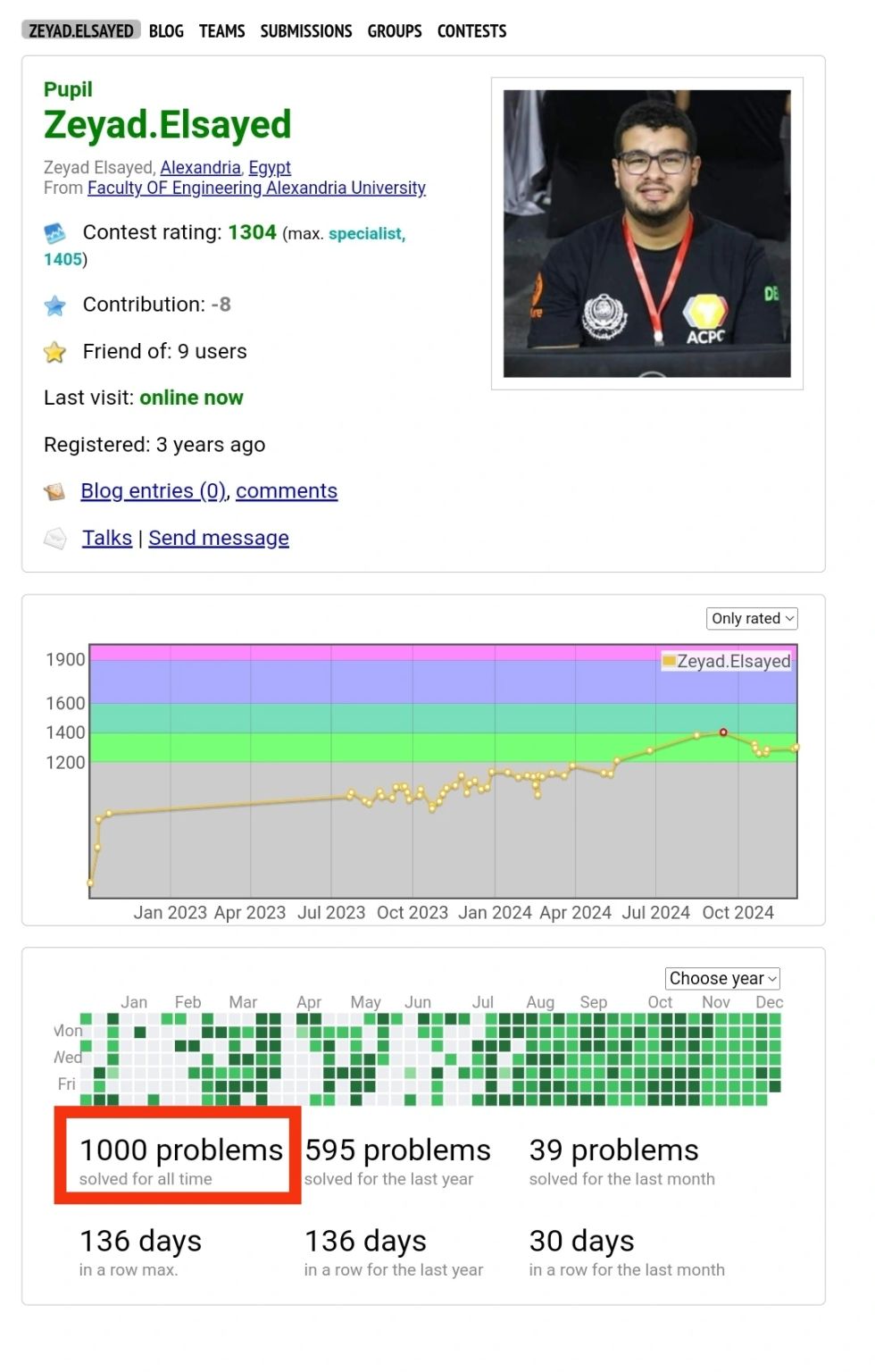 Zeyad Elsayed on LinkedIn: 1000 Solved Problems on Codeforces +100 Days ... Zeyad Elsayed on LinkedIn: 1000 Solved Problems on Codeforces +100 Days ...