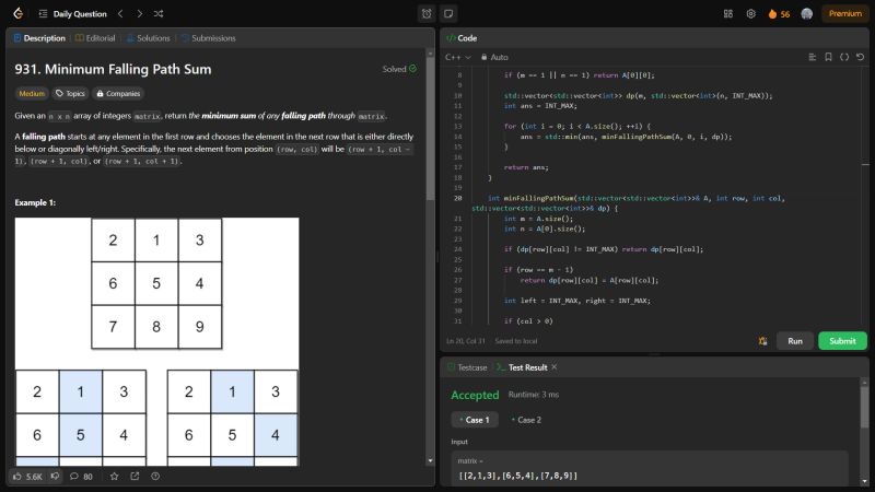 Ayush Vishnoi on LinkedIn: #100daysofcodechallenge #datastructures # ... Ayush Vishnoi on LinkedIn: #100daysofcodechallenge #datastructures # ...