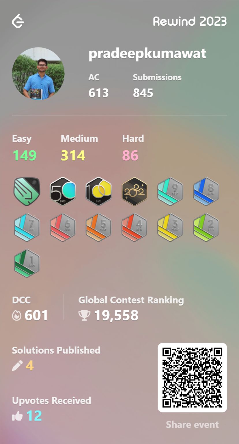 Pradeep Kumawat on LinkedIn: #leetcode #leetcodechallenge #leetcode2023 ... Pradeep Kumawat on LinkedIn: #leetcode #leetcodechallenge #leetcode2023 ...