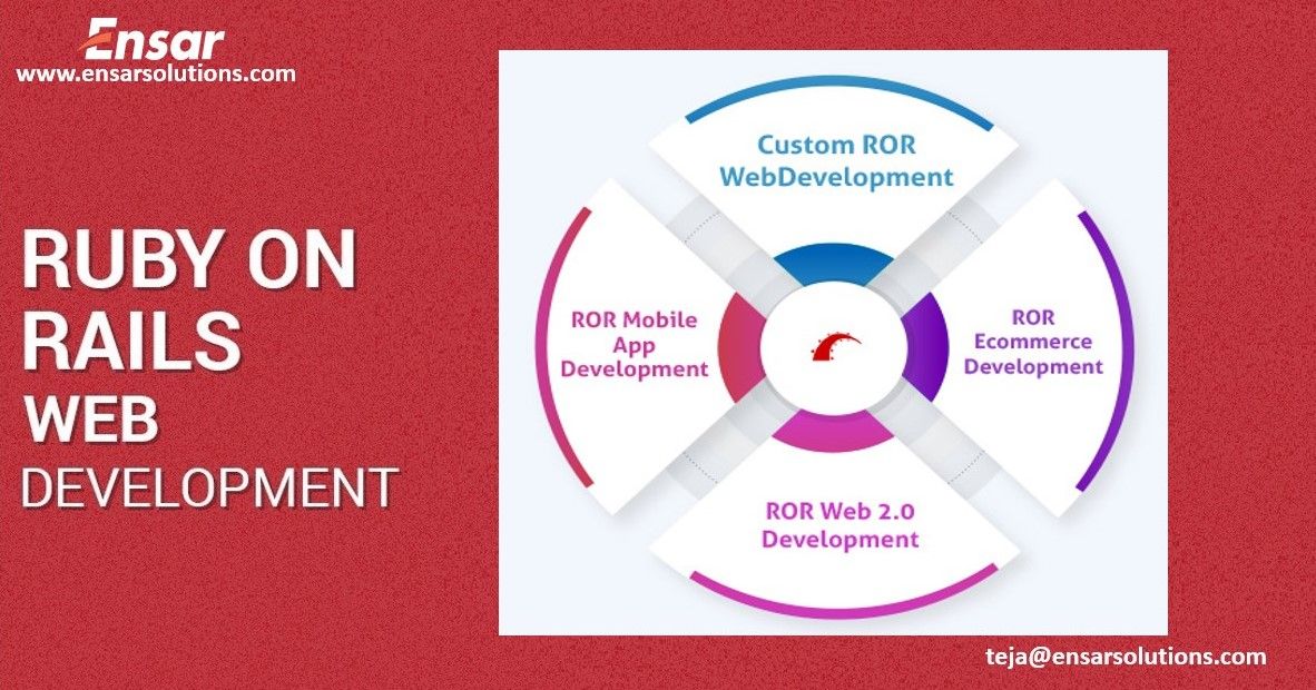 #rubyonrails #html #css #javascript #java #programming #python… | Teja ... #rubyonrails #html #css #javascript #java #programming #python… | Teja ...
