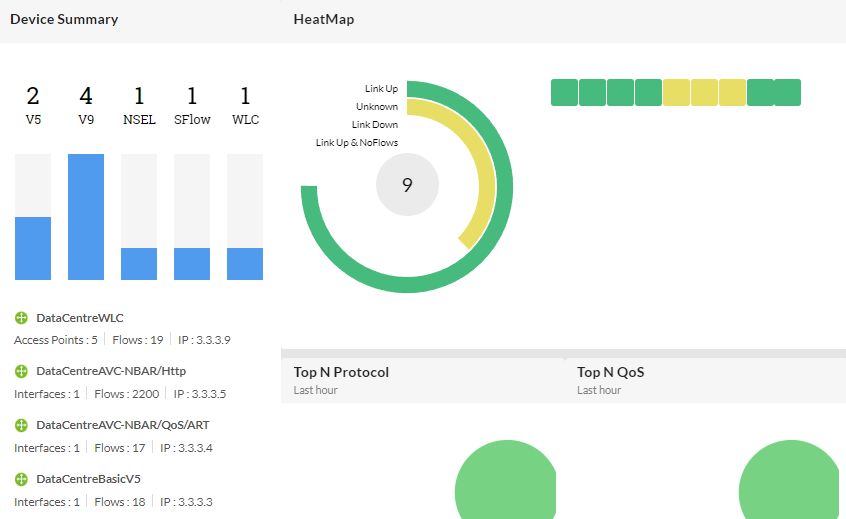 Alex Luna on LinkedIn: Netflow or IPFIX those protocol are very usefull ... Alex Luna on LinkedIn: Netflow or IPFIX those protocol are very usefull ...