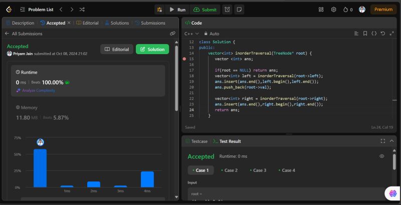 Priyam Jain on LinkedIn: #100daysofcode #leetcode #geeksforgeeks # ... Priyam Jain on LinkedIn: #100daysofcode #leetcode #geeksforgeeks # ...