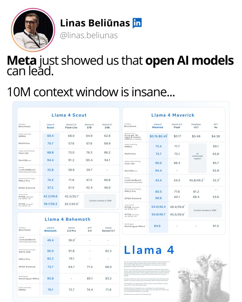Zuck is back! Meta AI just dropped Llama 4 Scout, which can run on a ... Zuck is back! Meta AI just dropped Llama 4 Scout, which can run on a ...