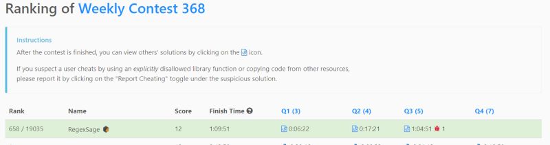 Secured 658th rank in LeetCode contest | Nikunj Mistry posted on the ... Secured 658th rank in LeetCode contest | Nikunj Mistry posted on the ...