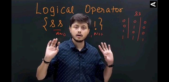 Rohit Raj on LinkedIn: #180daycode #dsachallenge #180daycode #codearmy Rohit Raj on LinkedIn: #180daycode #dsachallenge #180daycode #codearmy