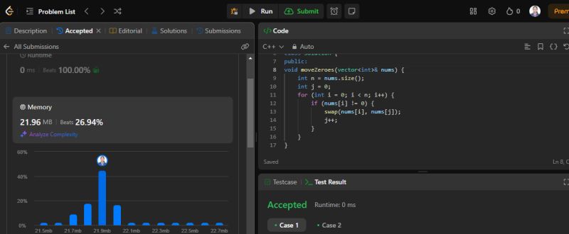 Gayatri Mehta on LinkedIn: #leetcode #codingchallenge #dsa #keeplearning Gayatri Mehta on LinkedIn: #leetcode #codingchallenge #dsa #keeplearning