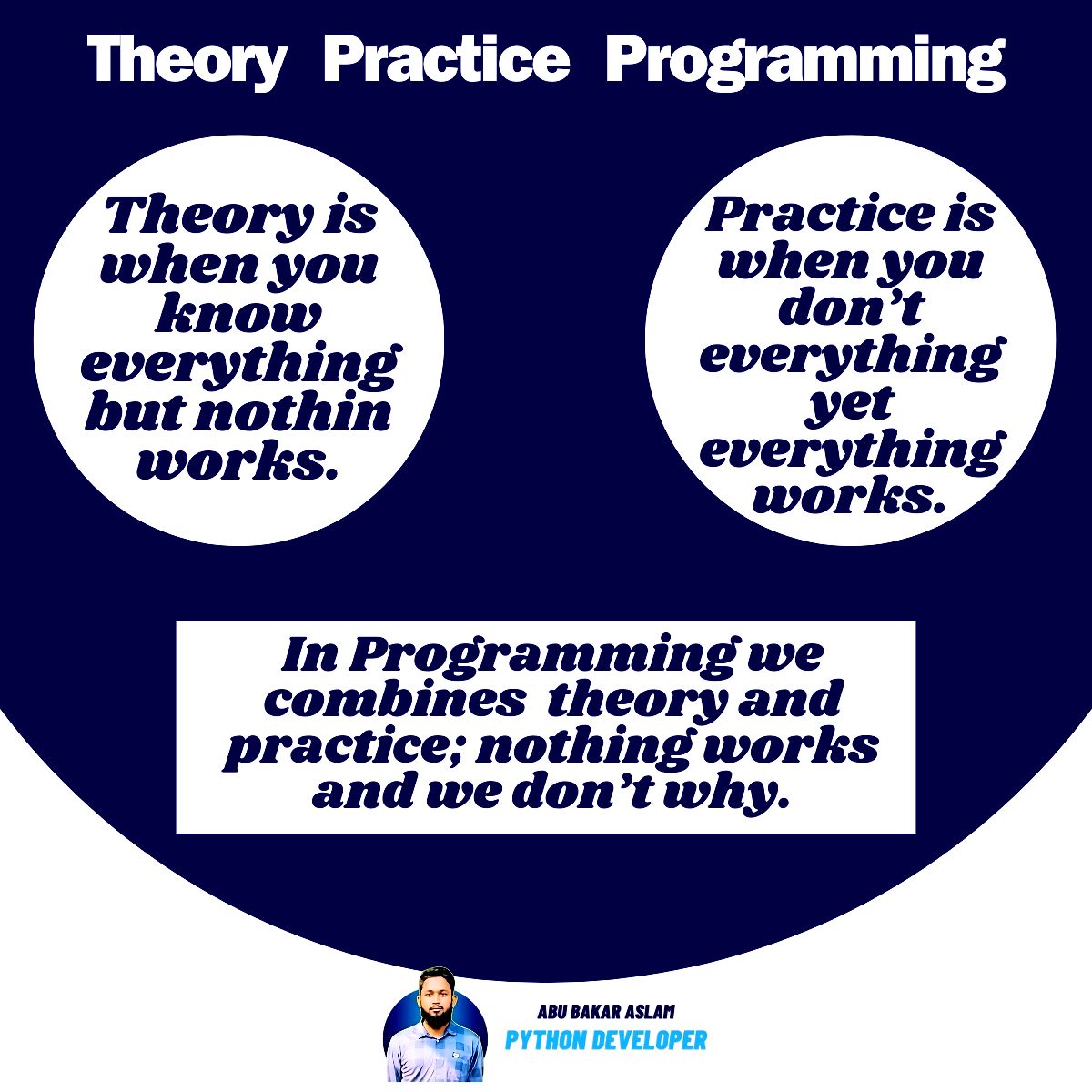 #fun_fact #programming #programming_is_fun #leaning_programming_with ... #fun_fact #programming #programming_is_fun #leaning_programming_with ...