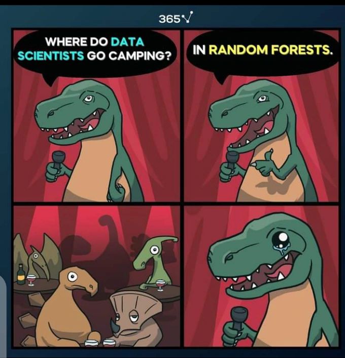 #savystat #datascientist #datascience #statistics #dataanalytics #data ... #savystat #datascientist #datascience #statistics #dataanalytics #data ...