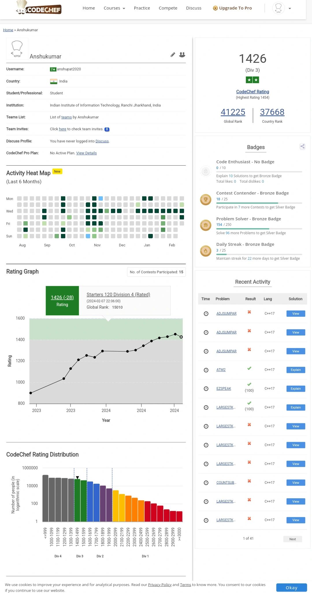 Anshu Kumar on LinkedIn: #codechef #competitiveprogramming # ... Anshu Kumar on LinkedIn: #codechef #competitiveprogramming # ...