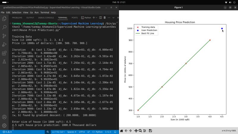 #machinelearning #python #datascience #learning | Tanmay Khomane #machinelearning #python #datascience #learning | Tanmay Khomane