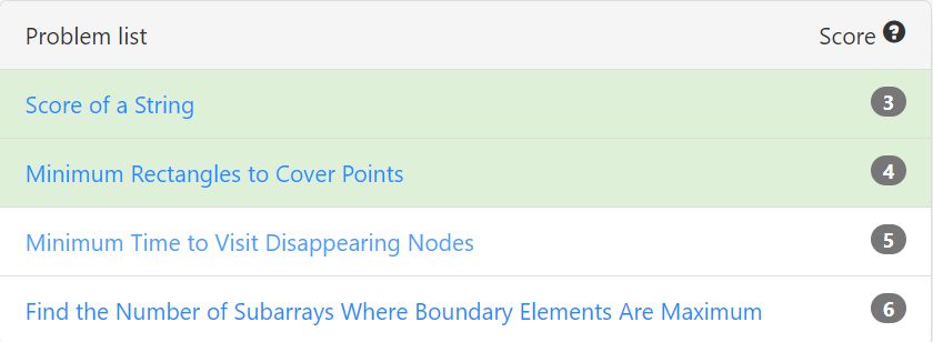 Ramlakhan Lodhi on LinkedIn: I participated Biweekly Contest 128 on # ... Ramlakhan Lodhi on LinkedIn: I participated Biweekly Contest 128 on # ...