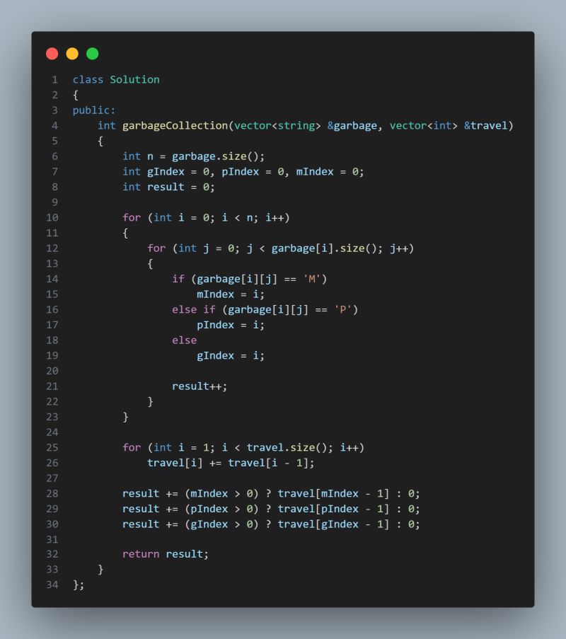 Leetcode Problem of the day | Ritansh Singh posted on the topic | LinkedIn Leetcode Problem of the day | Ritansh Singh posted on the topic | LinkedIn