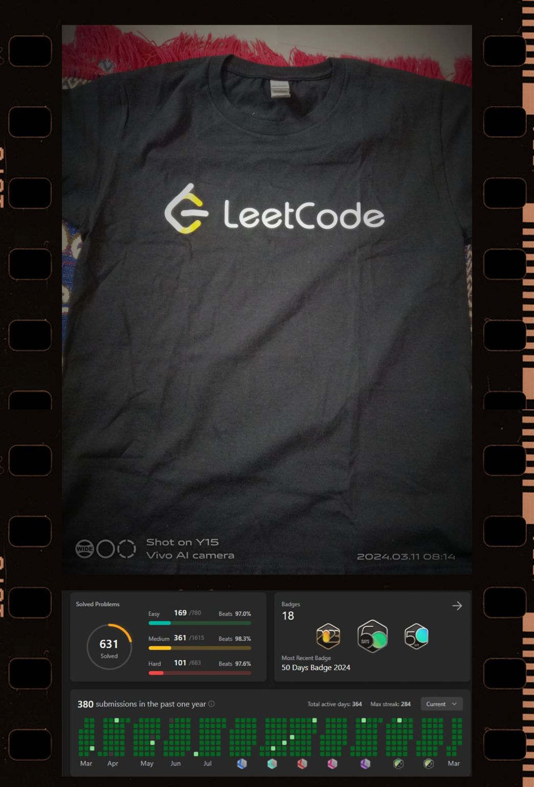 Vikas Gavali on LinkedIn: #leetcode #leetcode2024 #dsa #swags # ... Vikas Gavali on LinkedIn: #leetcode #leetcode2024 #dsa #swags # ...