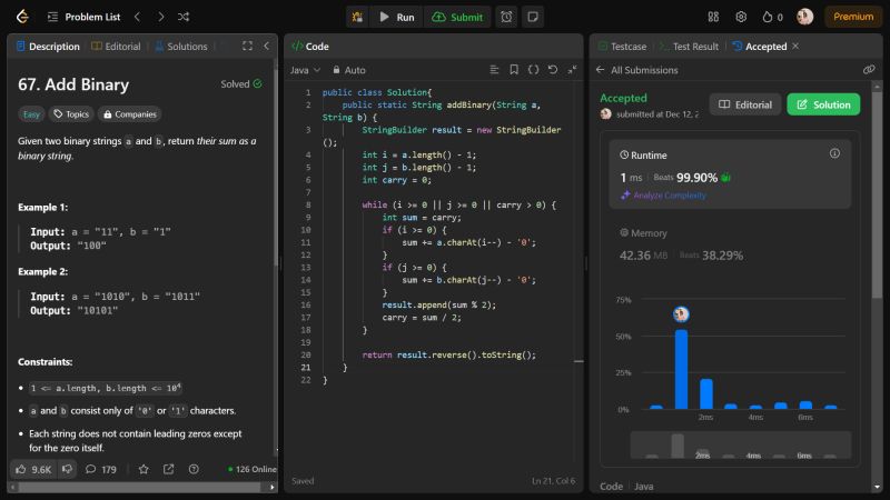 #100daysofcode #leetcode #codingchallenge #vitbhopal #drgviswanathan ... #100daysofcode #leetcode #codingchallenge #vitbhopal #drgviswanathan ...