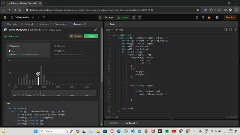 DURAI MURUGAN V on LinkedIn: #day6 #java #leetcode ... DURAI MURUGAN V on LinkedIn: #day6 #java #leetcode ...