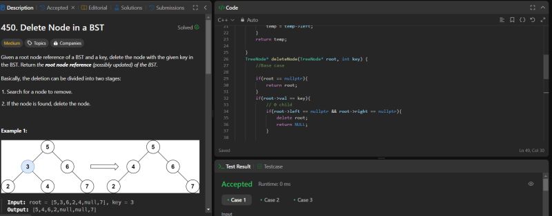 Abhishek Kumar on LinkedIn: #100daysofcodechallenge #drgviswanathan # ... Abhishek Kumar on LinkedIn: #100daysofcodechallenge #drgviswanathan # ...