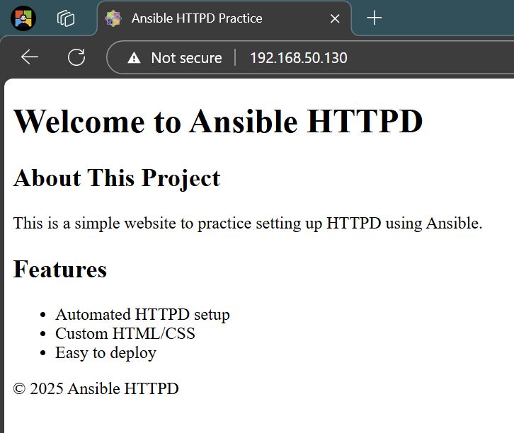Automating Apache HTTPD Deployment with Ansible Role! | Abhishek Pratap ... Automating Apache HTTPD Deployment with Ansible Role! | Abhishek Pratap ...