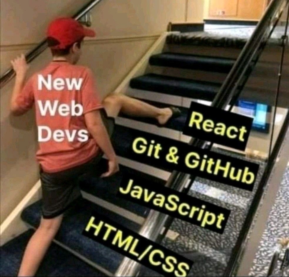 Cristian Sarghe on LinkedIn: #html #css #opentowork #angular #react # ... Cristian Sarghe on LinkedIn: #html #css #opentowork #angular #react # ...