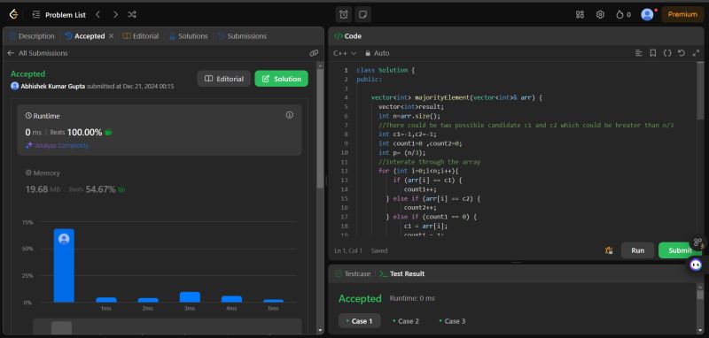Abhishek Gupta on LinkedIn: #100daysofcoding #100daysofcode # ... Abhishek Gupta on LinkedIn: #100daysofcoding #100daysofcode # ...