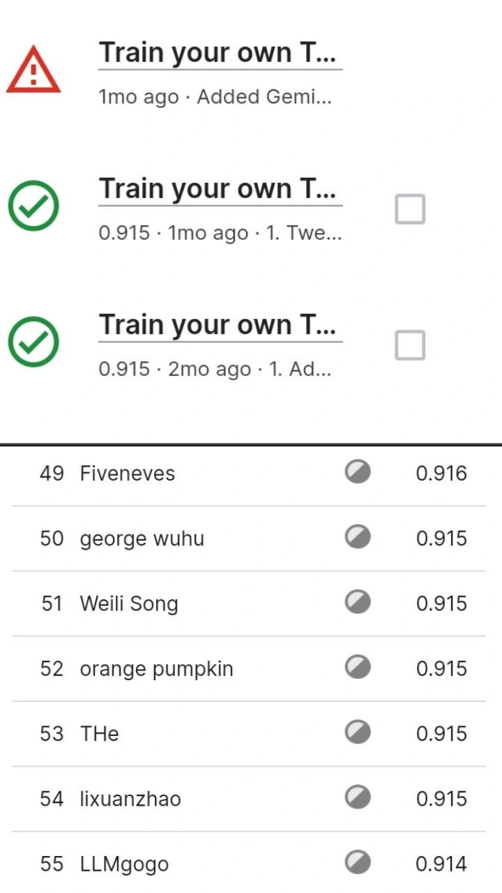 How I missed a Kaggle Silver medal | Athar Sayed posted on the topic ... How I missed a Kaggle Silver medal | Athar Sayed posted on the topic ...