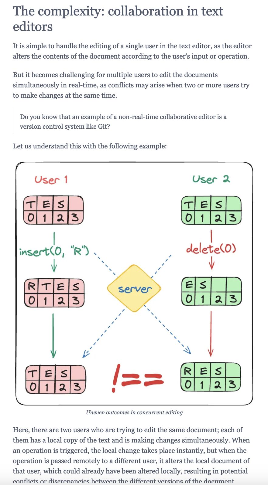 Prashant Yadav on LinkedIn: #javascript #frontendsystemdesign # ... Prashant Yadav on LinkedIn: #javascript #frontendsystemdesign # ...
