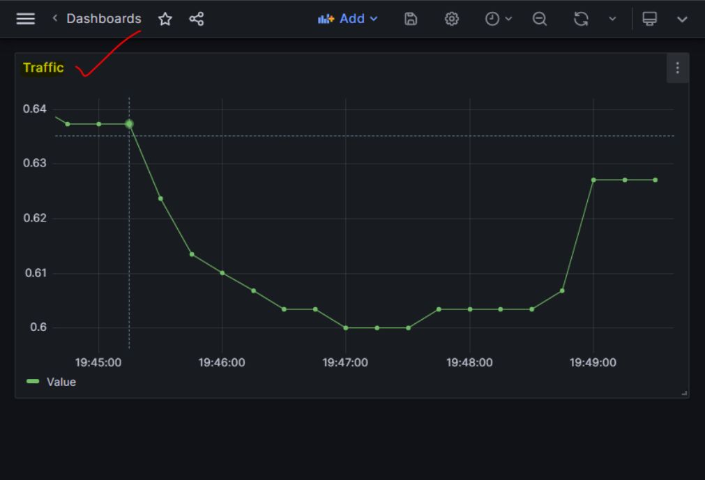 #devops #grafana #datavisualization #monitoring #dashboarding… | Aditya ... #devops #grafana #datavisualization #monitoring #dashboarding… | Aditya ...