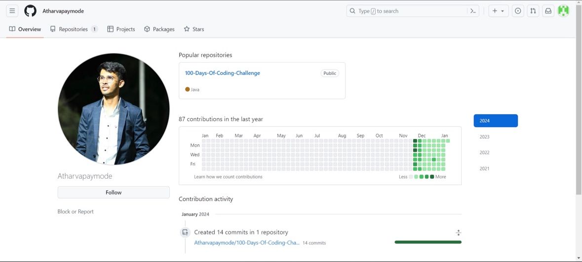 Celebrating 50 days of coding in Java | Atharva Paymode posted on the ... Celebrating 50 days of coding in Java | Atharva Paymode posted on the ...