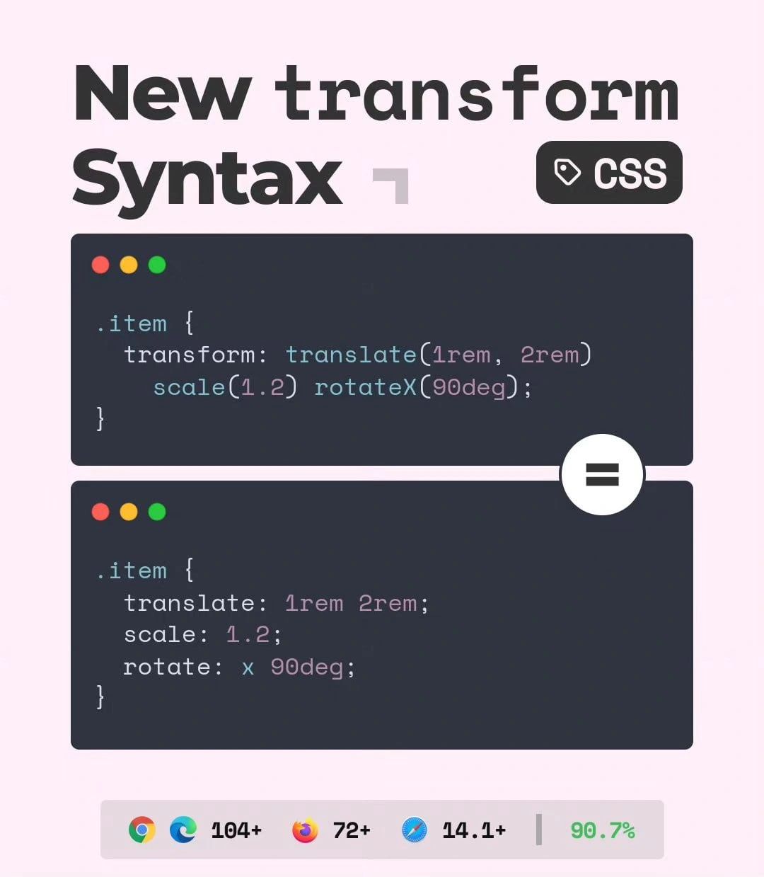 Khaled Gamal Bin Nakqeeb on LinkedIn: #html #css #react #javascript Khaled Gamal Bin Nakqeeb on LinkedIn: #html #css #react #javascript