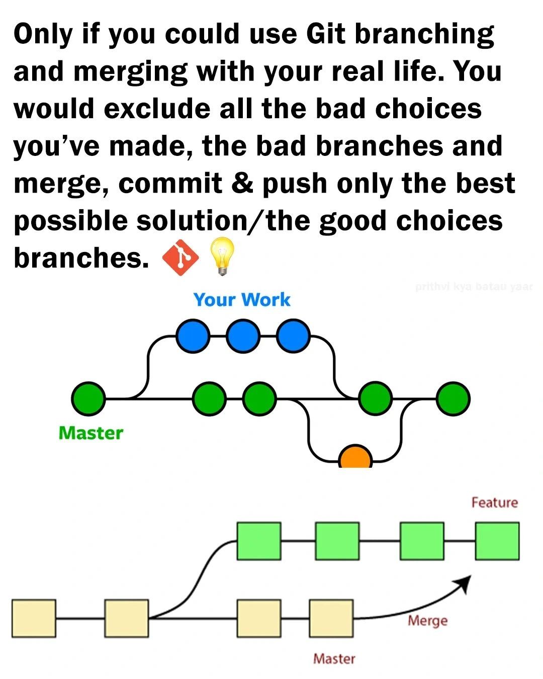 Prithviraj Patil on LinkedIn: #code #coder #programmer #programming # ... Prithviraj Patil on LinkedIn: #code #coder #programmer #programming # ...