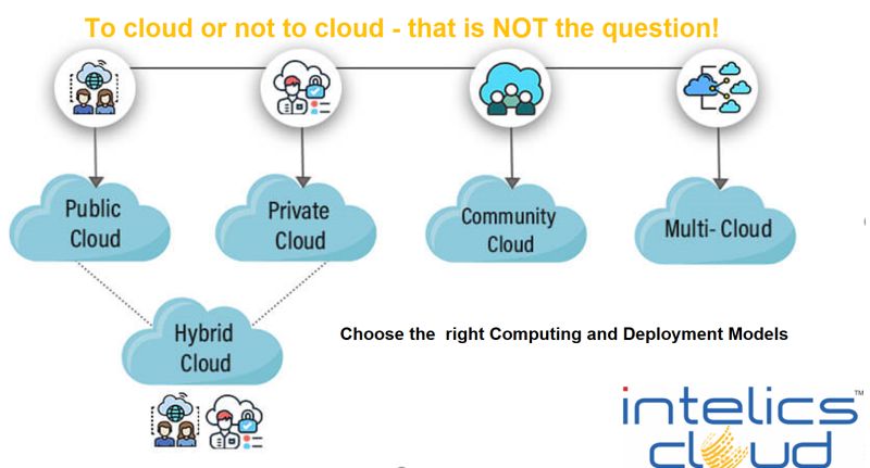 Ajay Soni on LinkedIn: #aws #azure #communitycloud #hybridcloud # ... Ajay Soni on LinkedIn: #aws #azure #communitycloud #hybridcloud # ...