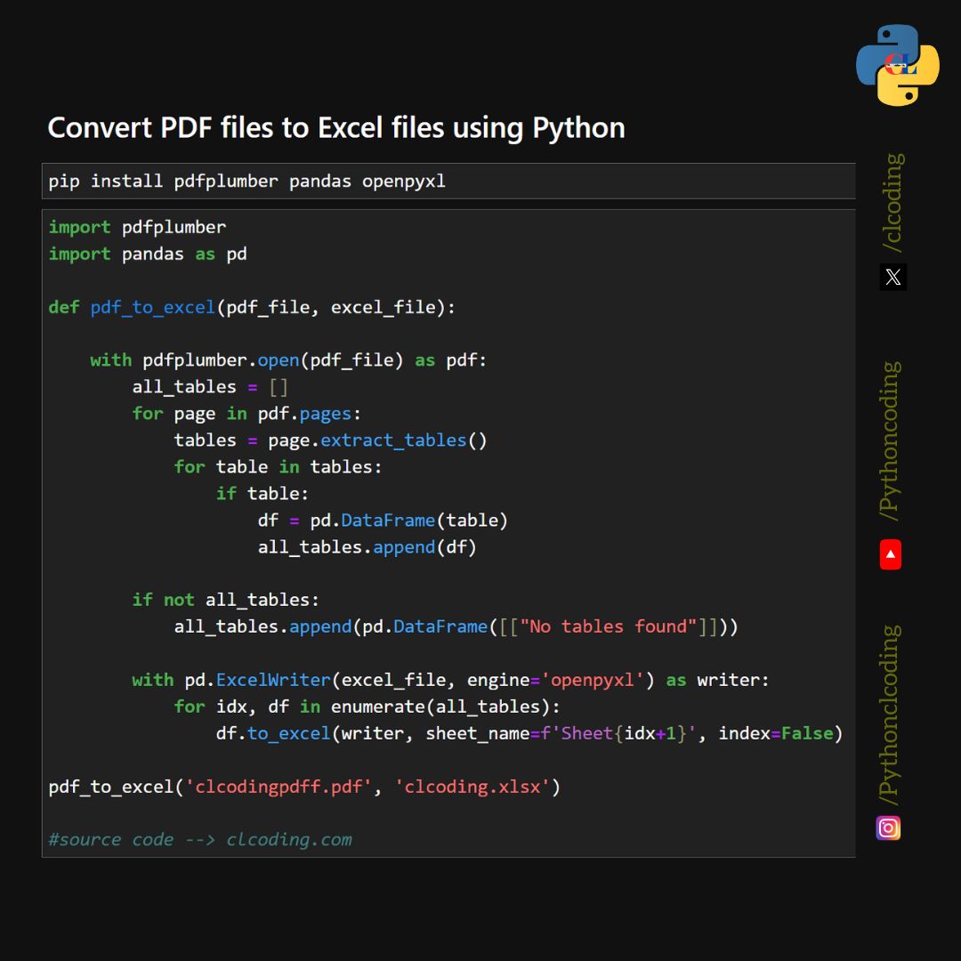 Python Coding on LinkedIn: Convert PDF files to Excel files using ... Python Coding on LinkedIn: Convert PDF files to Excel files using ...