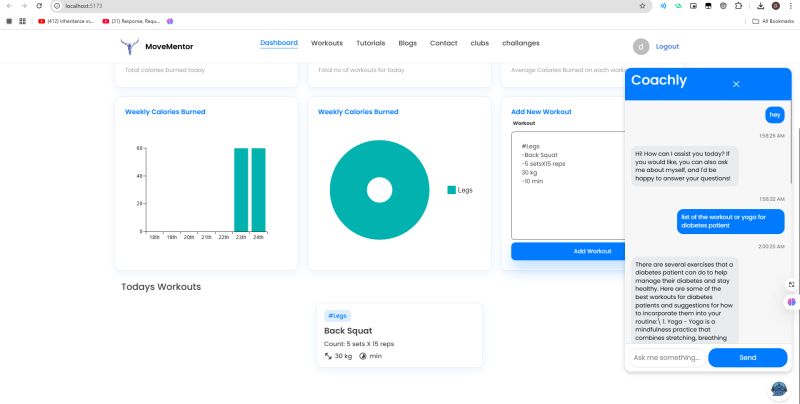 Dikshit Rawal on LinkedIn: 🚀 Progress Update on Movementor! 🚀 Excited ... Dikshit Rawal on LinkedIn: 🚀 Progress Update on Movementor! 🚀 Excited ...