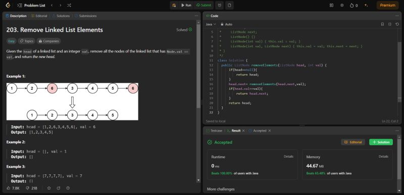 Ishank Lalwani on LinkedIn: #drgviswanathan #100daysofcode ... Ishank Lalwani on LinkedIn: #drgviswanathan #100daysofcode ...