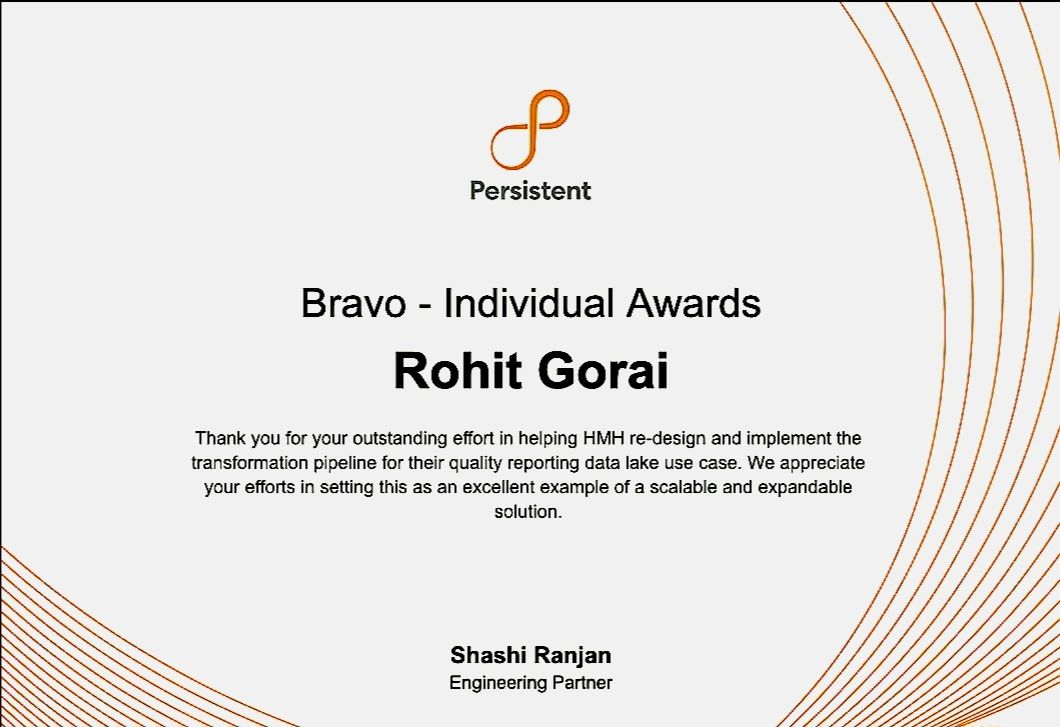 Rohit Gorai on LinkedIn: #bravoaward #persistentsystems Rohit Gorai on LinkedIn: #bravoaward #persistentsystems