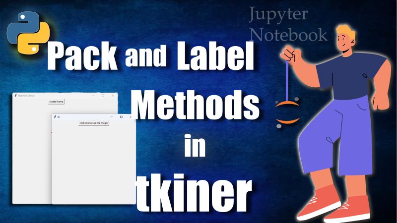 Video: Label method and Pack method in tkinter | Soonha Soomro posted ... Video: Label method and Pack method in tkinter | Soonha Soomro posted ...