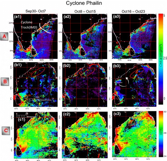 #oceancolor #remotesensing #climatescience #marineconservation # ... #oceancolor #remotesensing #climatescience #marineconservation # ...