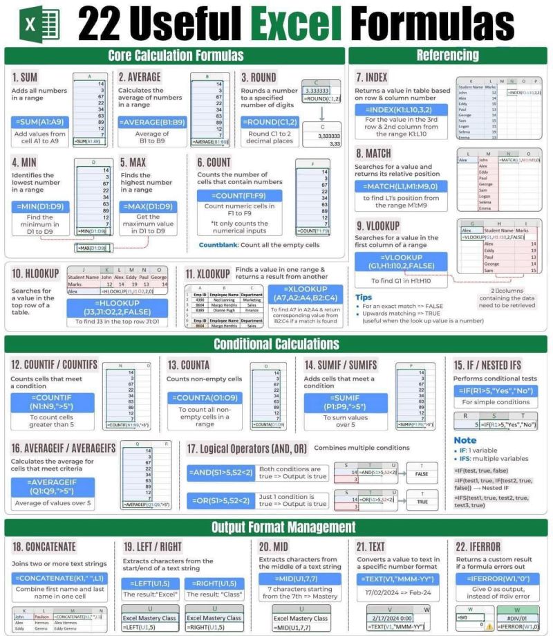#excel #productivity #datamanagement #microsoftexcel #efficiency ... #excel #productivity #datamanagement #microsoftexcel #efficiency ...