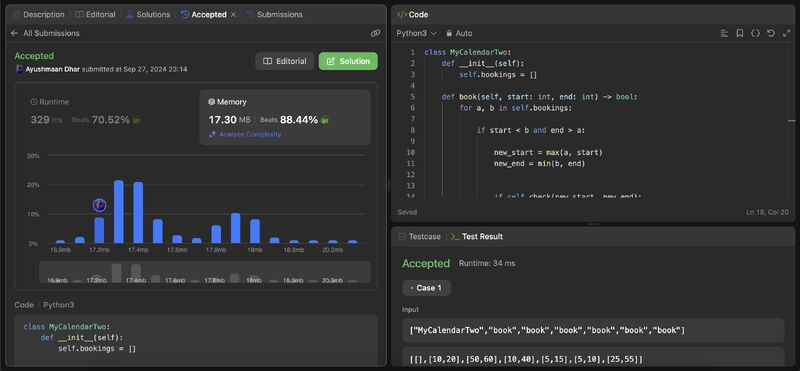 Ayushmaan Dhar on LinkedIn: #day74 #100daysofcode #python #algorithms # ... Ayushmaan Dhar on LinkedIn: #day74 #100daysofcode #python #algorithms # ...